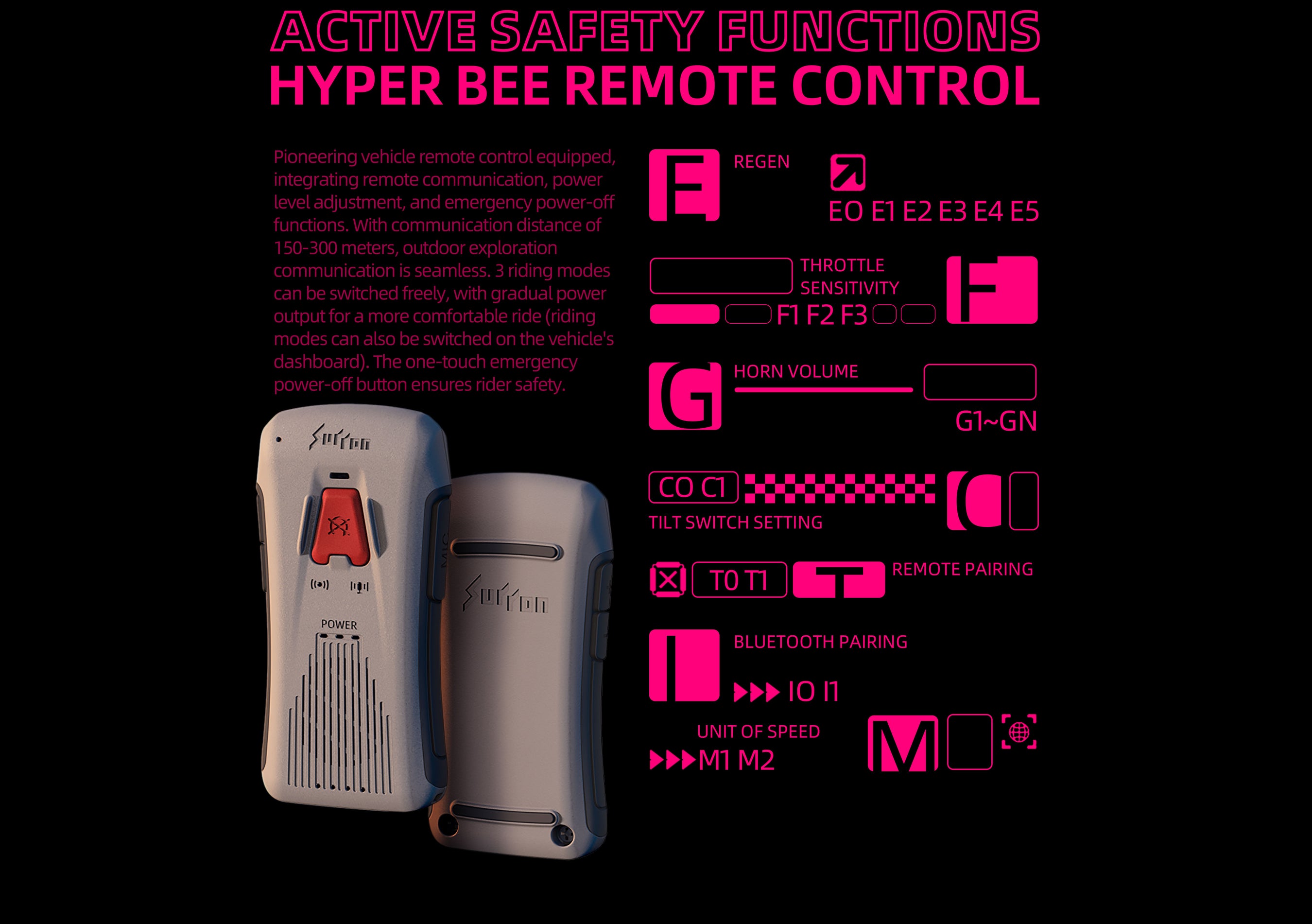 SURRON Hyper Bee — Surron Canada