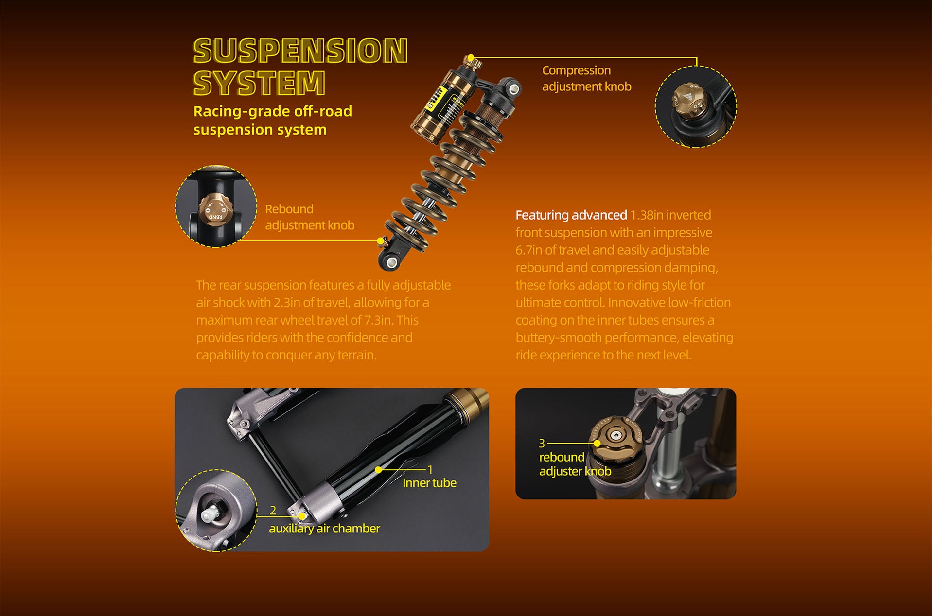 SURRON Hyper Bee — Surron Canada