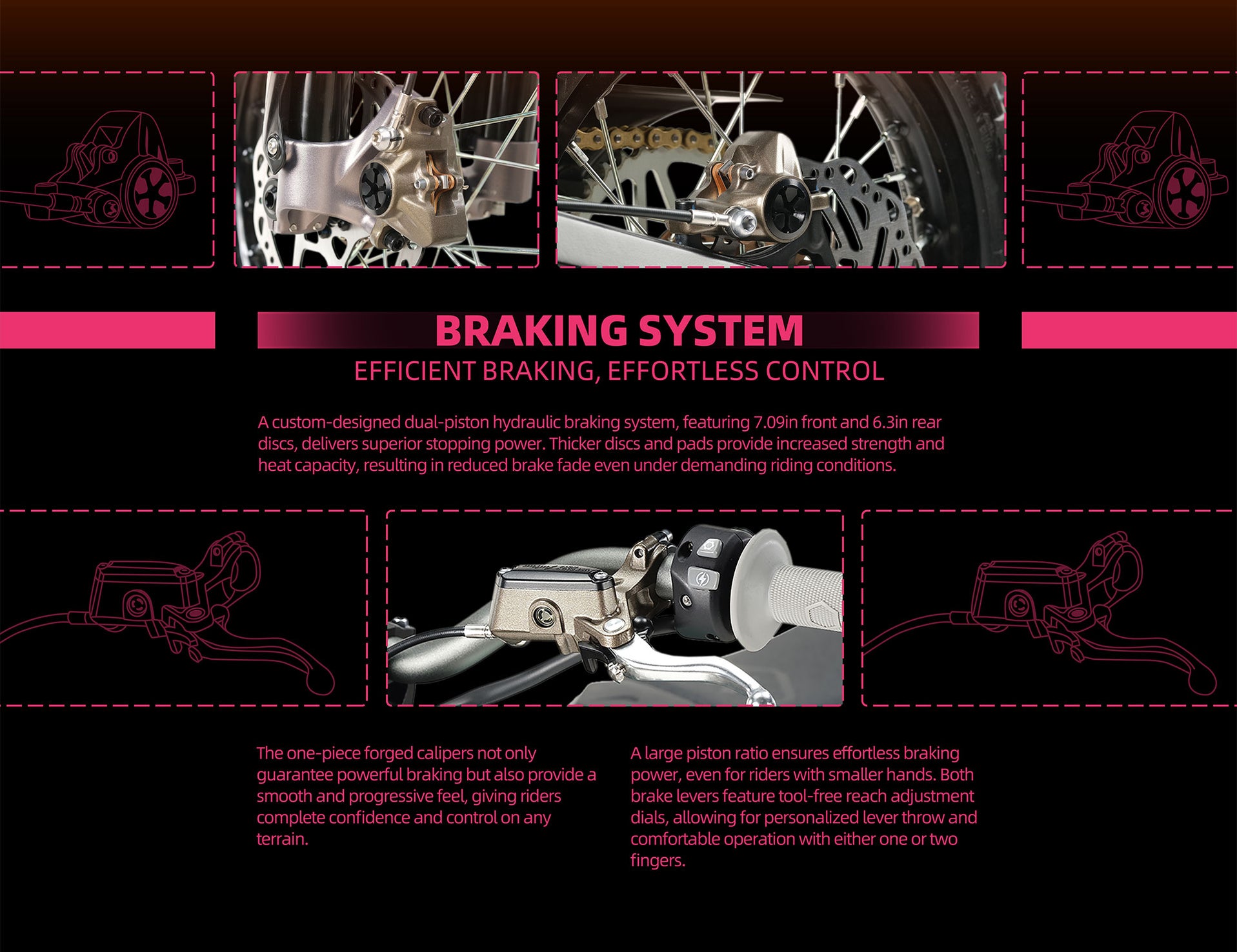 SURRON Hyper Bee — Surron Canada